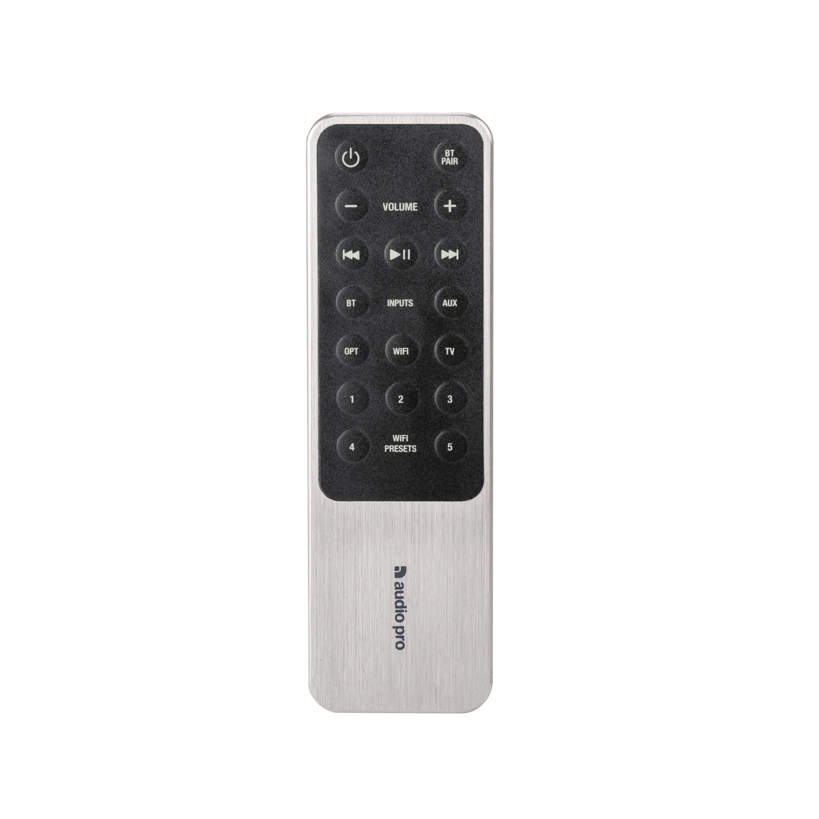 Remote A26/A36/A28/A38/48